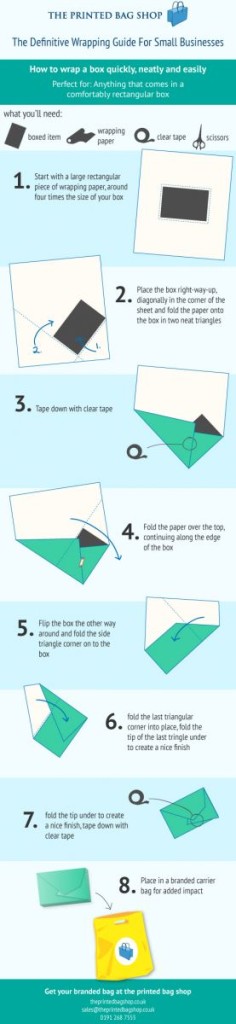 Wrapping Guide for Boxes | The Printed Bag Shop