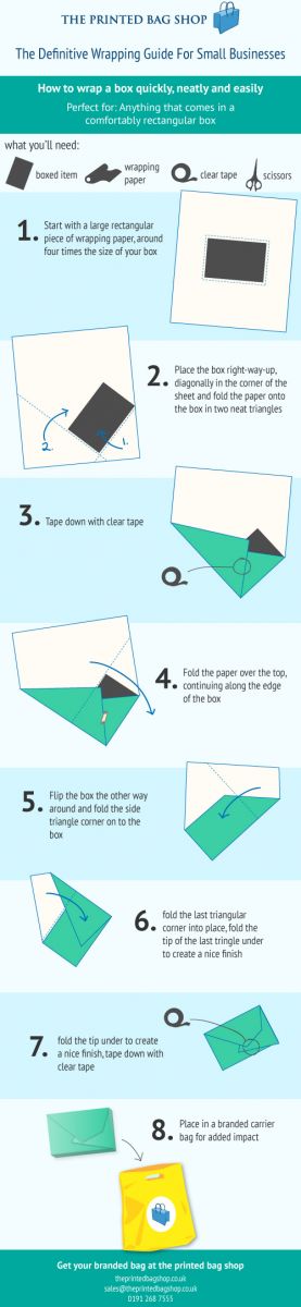  kvrnka Mokra ov Ocenenie How To Wrap A Square Box Bi Ter Z moria